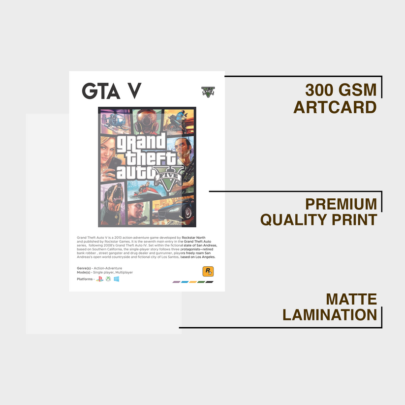 GTA V A4 Wall Poster – Stickerly