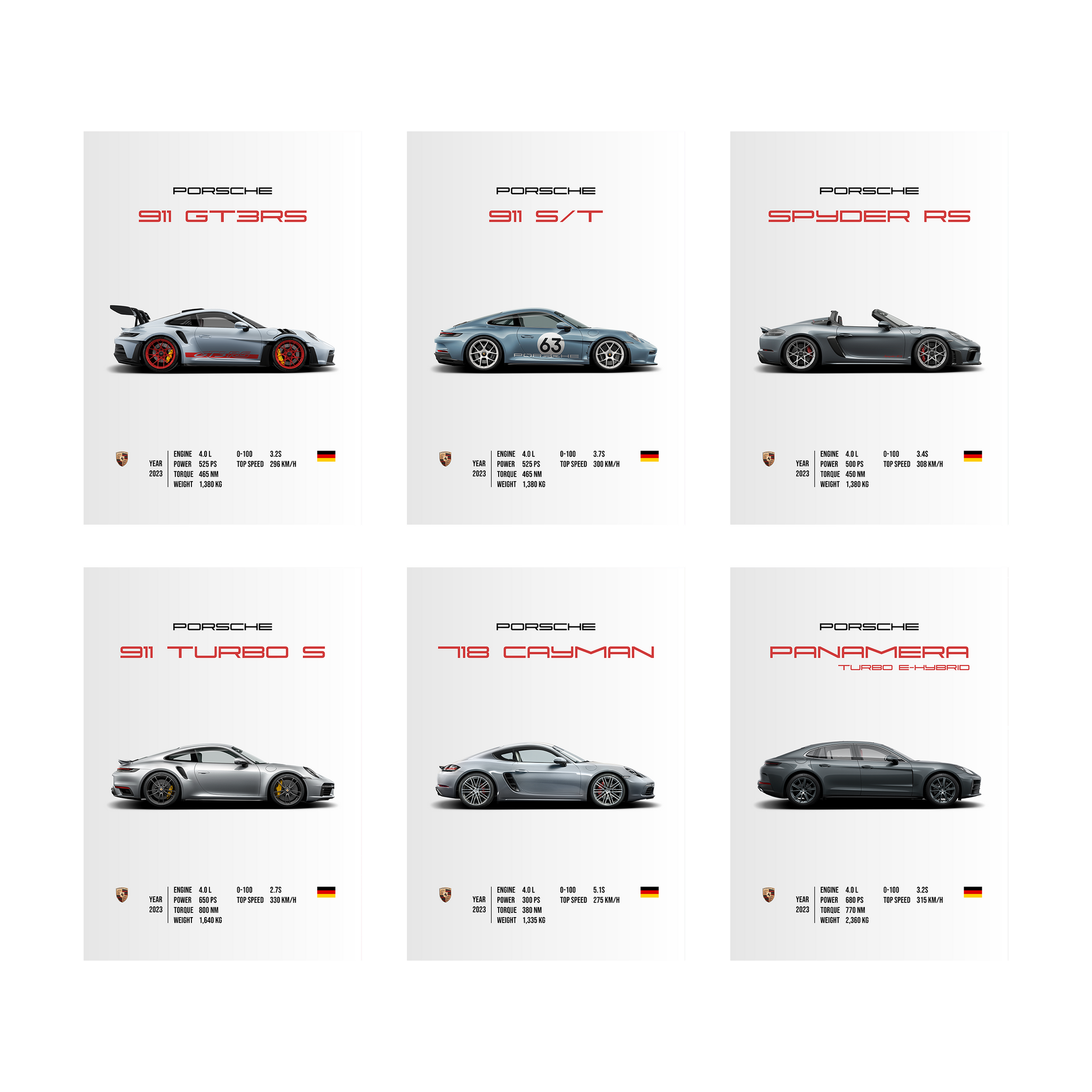 Porsche Supercar Wall Posters Pack of 6 A4 size – Stickerly