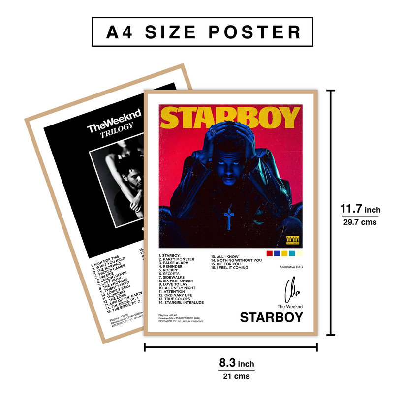 Weeknd Album Cover Wall Posters Pack of 6 A4 size – Stickerly